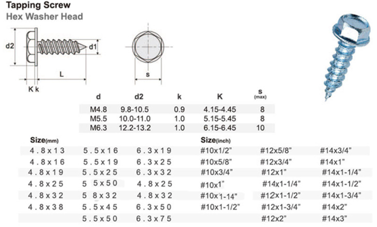 Hex Head Self Tapping Screw
